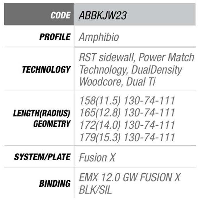 ELAN エラン スキー板 PRIMETIME 55+ FUSION X + EMX 12.0 GW Fusion X ビンディングセット 24-25 モデル : 225ela1023 : F ...