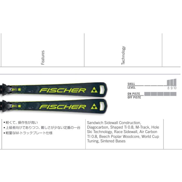 FISCHER フィッシャー スキー板 RC4 WORLDCUP SC M-TRACK BK + Z12 GW Powerrail ビンディングセット 24-25 モデル : F.JANCK ...