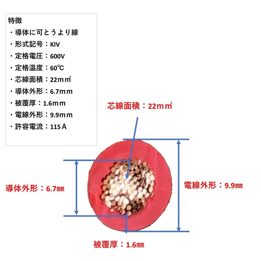 KIVケーブル 22sq ＜赤＞ 600Vケーブル 電気機器用ビニル絶縁電線 絶縁キャップ付き（切り売り1m〜）10m :K22-1000 ...