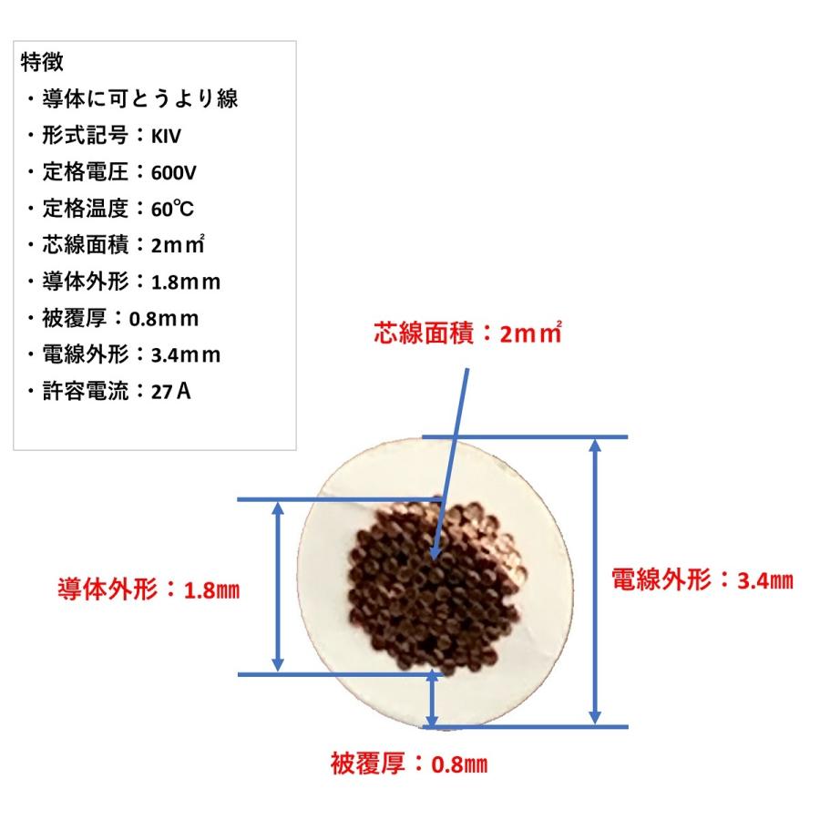 KIVケーブル 2sq ＜白＞ 600Vケーブル 電気機器用ビニル絶縁電線 絶縁キャップ付き（切り売り1m〜）3m :kiv2-300-WH:FKK - 通販 - Yahoo!ショッピング