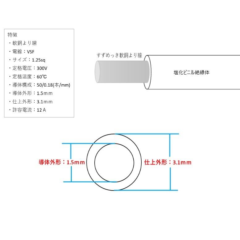 VSFケーブル 1.25sq ＜緑＞ 300Vケーブル 電気機器用ビニル絶縁電線 絶縁キャップ付き（切り売り1m〜)9m :V125-900-GR:FKK - 通販 - Yahoo!ショッピング
