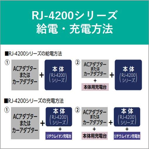 ブラザー工業 RJ-4250WB ブラザー 4インチ ラベル レシート 感熱モバイルプリンター ワイヤレス : POSレジ用品 エフケイ ...