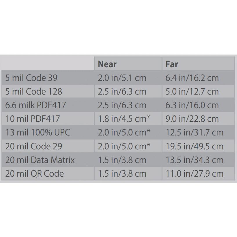Socket Scan S740 ソケットモバイル QR対応Bluetoothバーコードリーダー CX3431-1881 スマレジ : POSレジ用品 エフケイシステム - 通販 ...