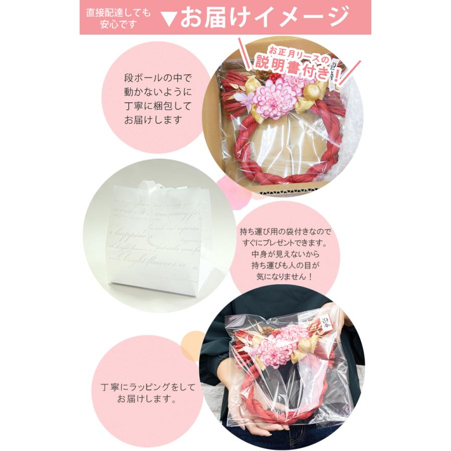 FLABEL お正月飾り しめ縄 しめ飾り 正月飾り 玄関 ドア お正月リース 飾り おしゃれ モダン しめ縄飾り 正月 花 迎春飾り ...