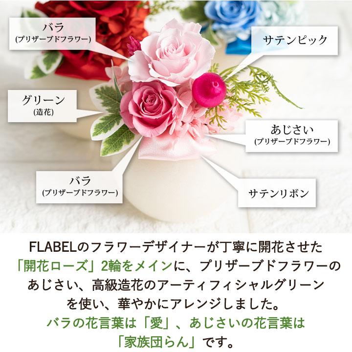 FLABEL プリザーブドフラワー フルーナ アロマキャンドルセット 誕生日 プレゼント 女性 結婚祝い 花 ホワイトデー お返し 退職祝い ...