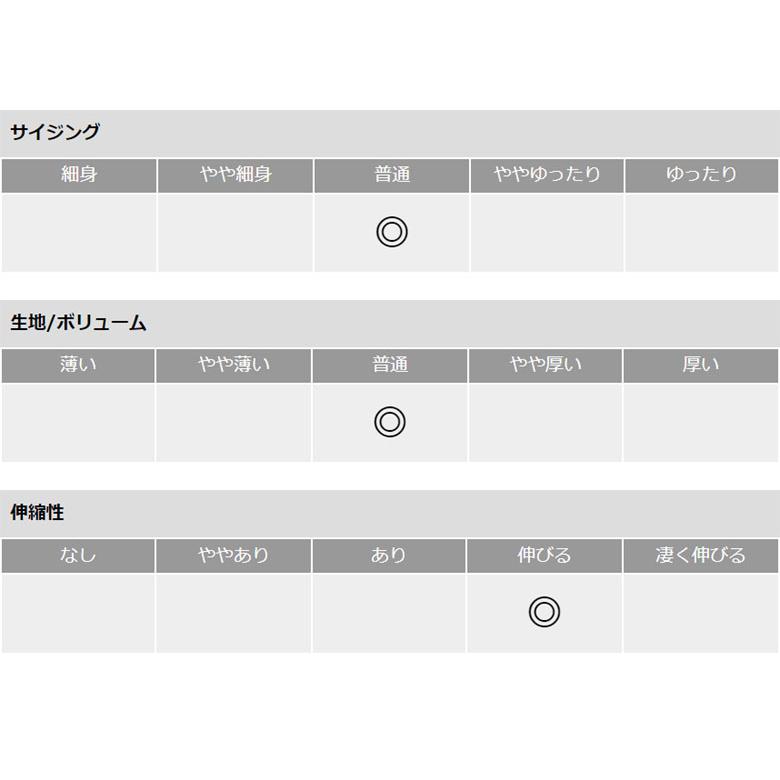 FIRST DOWN 最終処分 FIRSTDOWN thebasic ファーストダウン 秒速吸水 サマージャケット メンズ 半袖 ドライブルゾン 速乾 抗菌 防臭 アウター X2B セール ...