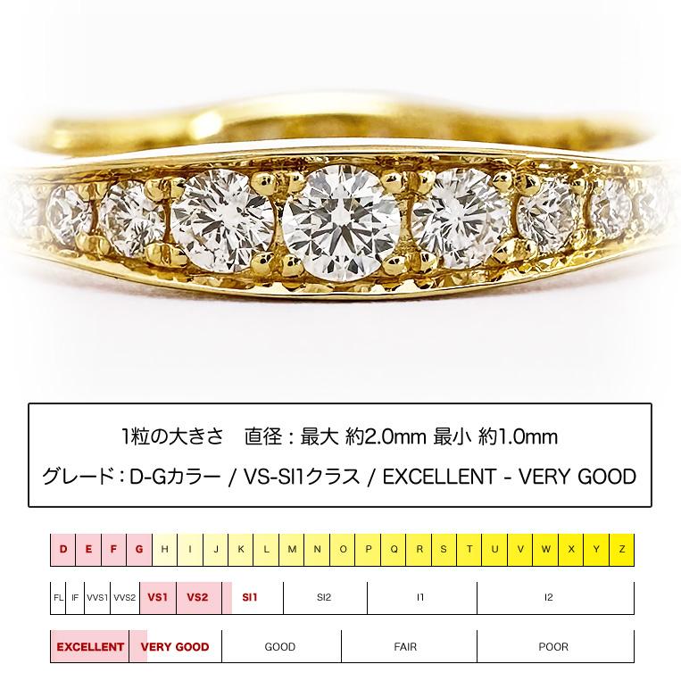 フラッグス flags ダイヤ K18 ダイヤモンド 0.45ct フルエタニティ リング Nami045f 18K PT プラチナ 金 エタニティリング フル 指輪 レール 重ねづけ 記念 ...