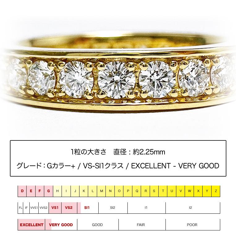 フラッグス flags ダイヤ K18 ダイヤモンド 1.0ct フルエタニティ リング Pile100f 18金 18K PT プラチナ 金 エタニティリング フル 指輪 レール ...