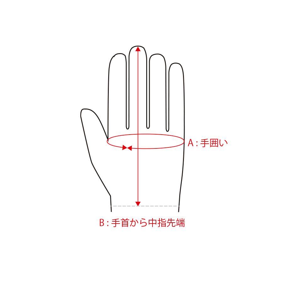 FG-S616 FLAGSHIP 春夏 グローブ ヴァイザーグローブ サイズ交換無料 : fg-s616 : フラッグシップ ヤフー店 - 通販 - Yahoo!ショッピング