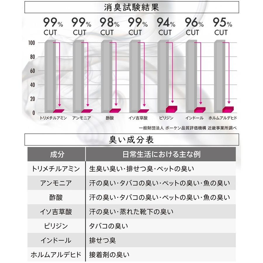 正規販売店 2本セット キエルト KIELT 200ml スーツ専用消臭スプレー（FMOM）/海外× :F10016020:flaner - 通販 - Yahoo!ショッピング