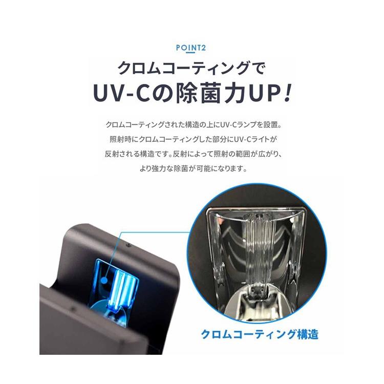 LINK UV＋オゾン スマホ除菌器 /海外× : flaner - 通販 - Yahoo!ショッピング