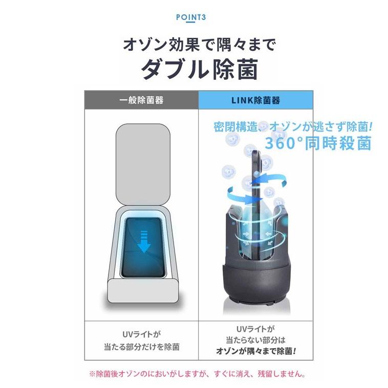 LINK UV＋オゾン スマホ除菌器 /海外× : flaner - 通販 - Yahoo!ショッピング