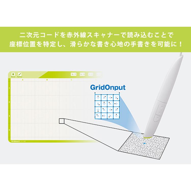 Gridwork Gridpen 単品 充電不要 アプリ不要 ペン型マウス PC 手書き可能 : flaner - 通販 - Yahoo!ショッピング