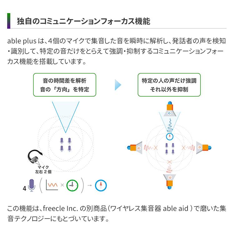 正規販売店 able plus エイブルプラス ワイヤレスイヤホン 騒音97％カット 日本発 ワイヤレスイヤホン /海外×(DM ...