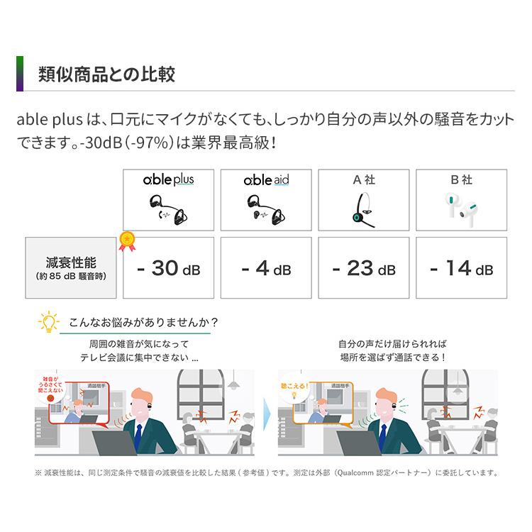 正規販売店 able plus エイブルプラス ワイヤレスイヤホン 騒音97％カット 日本発 ワイヤレスイヤホン /海外×(DM ...