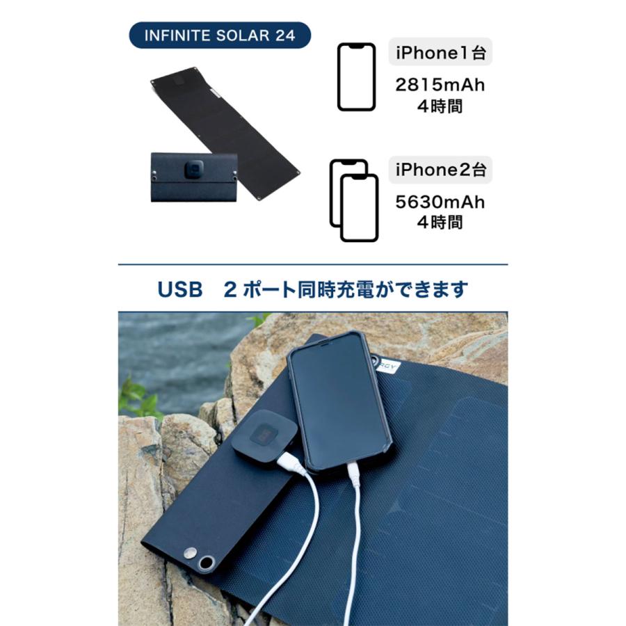 正規販売店 INFINITE SOLAR 24 ソーラーパネル インフィニット ソーラー ポータブル風力発電機専用 防災 Texenergy ...