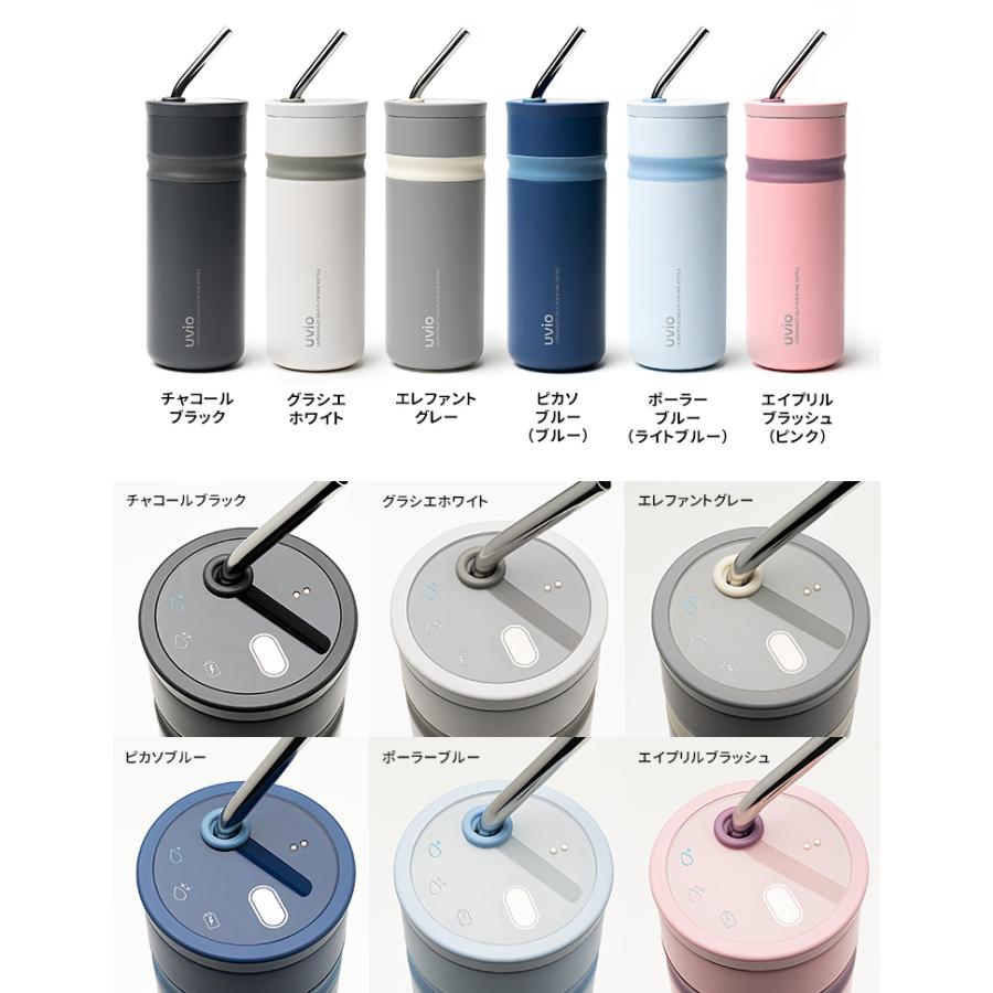 OHOM Uvio （ウビオ） UV-Cライトで除菌できるストロー付きウォーターボトル 480ml /海外× : flaner - 通販 - Yahoo!ショッピング