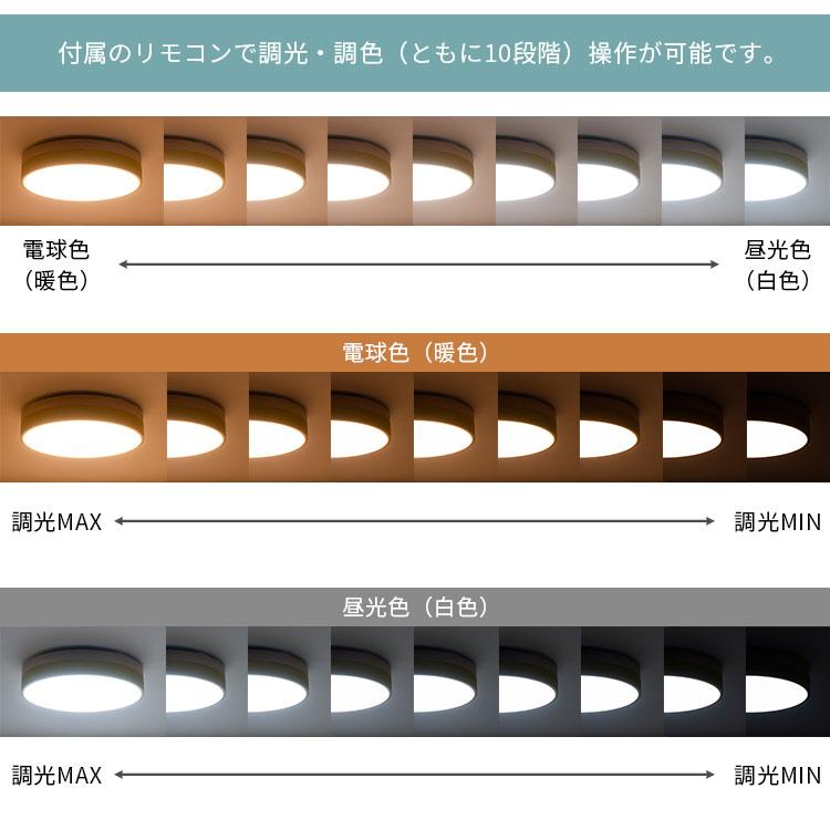 Olika LED CEILING LIGHT Ver.2 オリカ LEDシーリングライト 003371 BRID/メルクロス /海外×/メーカー直送 : flaner - 通販 ...