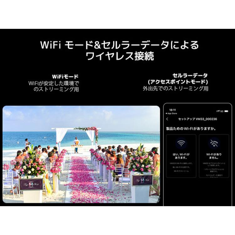 NEARSTREAM STREAMCAM VM33 ワイヤレス ストリーミング カメラ Nuroum /海外× : flaner - 通販 - Yahoo!ショッピング