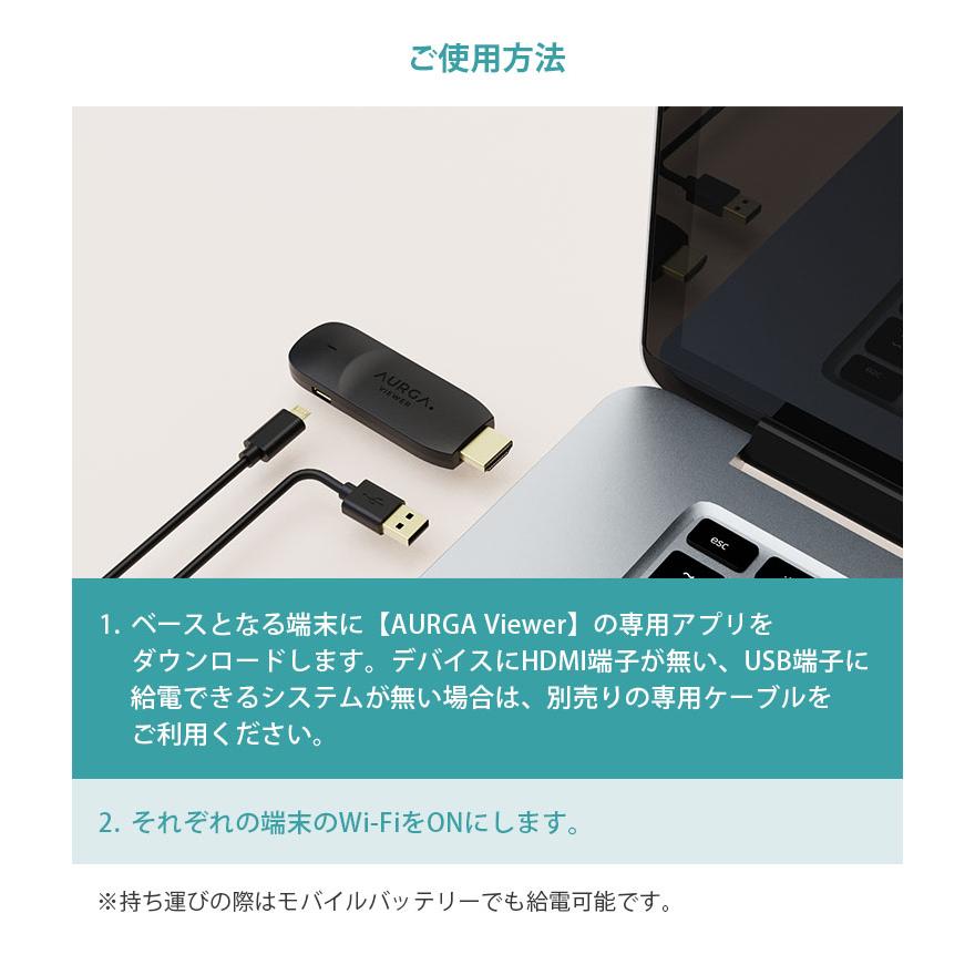 AURGA Viewer A001 トランスミッター HDMI オーガ /海外× : flaner - 通販 - Yahoo!ショッピング