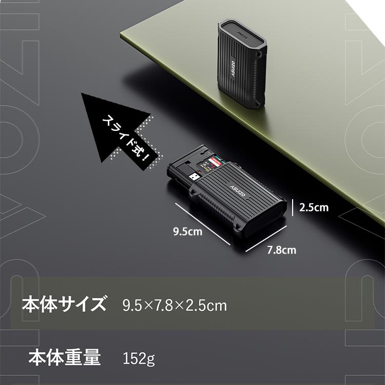 ASUIZO CAZE 耐衝撃カードケース ｜高速データ転送 カードリーダー USB Type-C SD4.0 UHS-II 対応 USB 3 ...