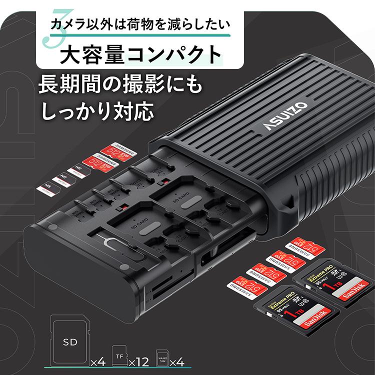 ASUIZO CAZE 耐衝撃カードケース ｜高速データ転送 カードリーダー USB Type-C SD4.0 UHS-II 対応 USB 3 ...