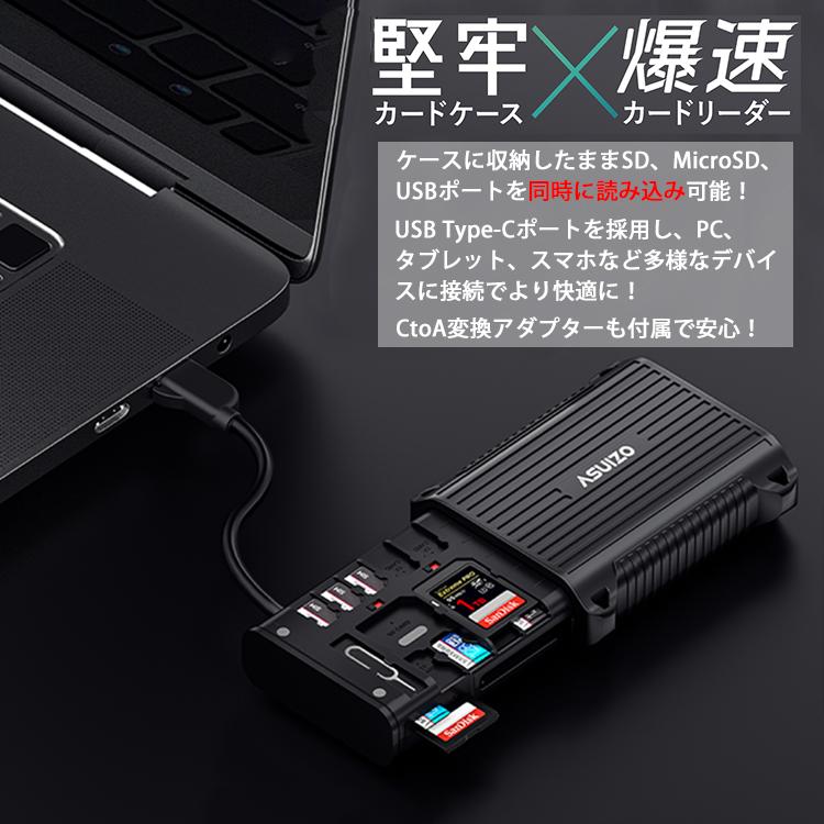 ASUIZO CAZE 耐衝撃カードケース ｜高速データ転送 カードリーダー USB Type-C SD4.0 UHS-II 対応 USB 3 ...