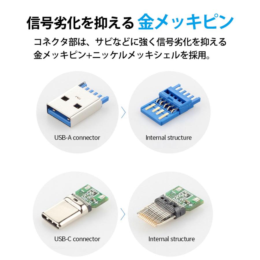 USB-C to USB-Aケーブル 20cm USB3.2 Gen1 (USB3.0) miwakura 美和蔵 充電/データ転送 最大3A ...