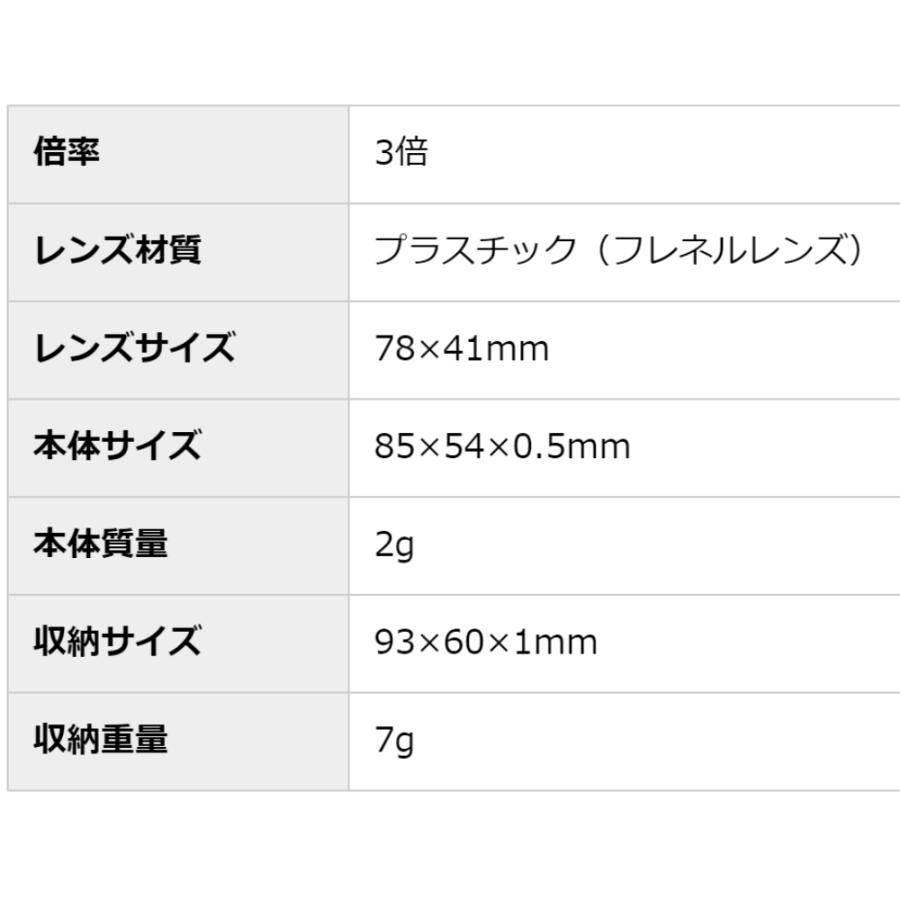 極薄シートルーペ 極薄カード型拡大鏡 Kenko ケンコートキナー 倍率3倍 レンズサイズ78×41mm 超薄型 カード型 ブラック KTL-011N メ : 4961607402962 ...