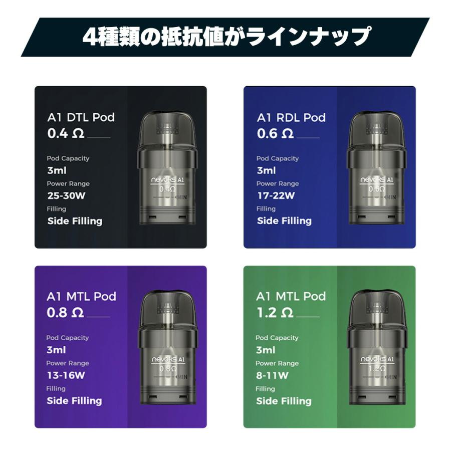 2箱セット Nevoks ネボックス Feelin A1 POD カートリッジ 交換用 3個入り vape pod型 べイプ 電子タバコ 0 ...