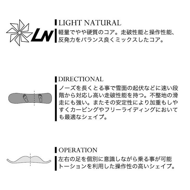 モス 23-24 MOSS SNOWBOARDS スノーボード REVOLVER RRR モス 23-24 MOSS SNOWBOARDS スノーボード REVOLVER RRR