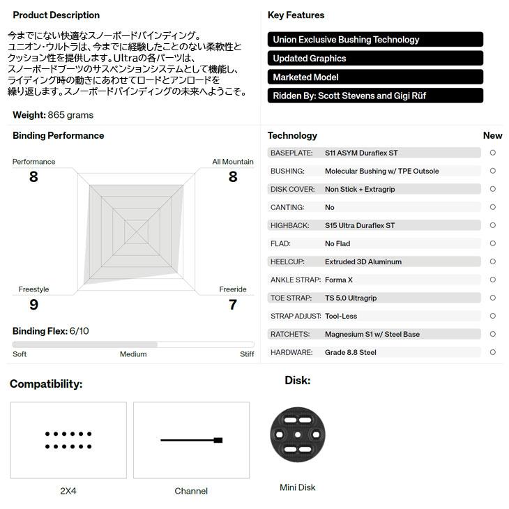 UNION BINDING 24-25 ユニオン ビンディング バインディング スノーボード メンズ ULTRA[MEN] ship1 : フレアボードショップヤフー店 - 通販 ...