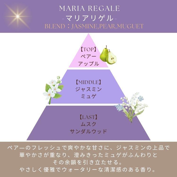 FERNANDA フェルナンダ フレグランス リッチ マッサージミルク 250ml マリアリゲル : LUNACOCO - 通販 - Yahoo!ショッピング