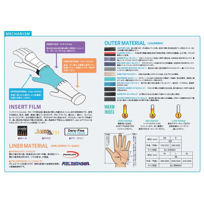 【予約】23-24 eb's グローブ CARVING MITT STRONG #4300010 エビス スノーボード カービングミット ストロング 2023 2024 [メール便発送商品 ...