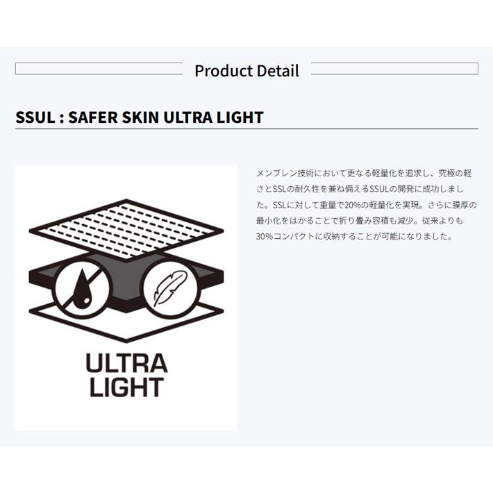 予約商品 POMOCA ポモカ SPLITBOARD PRO SKIN スプリットボードプロ スキン ポモカシール 145mm バックカントリー スキーシール スプリットボード用 ...