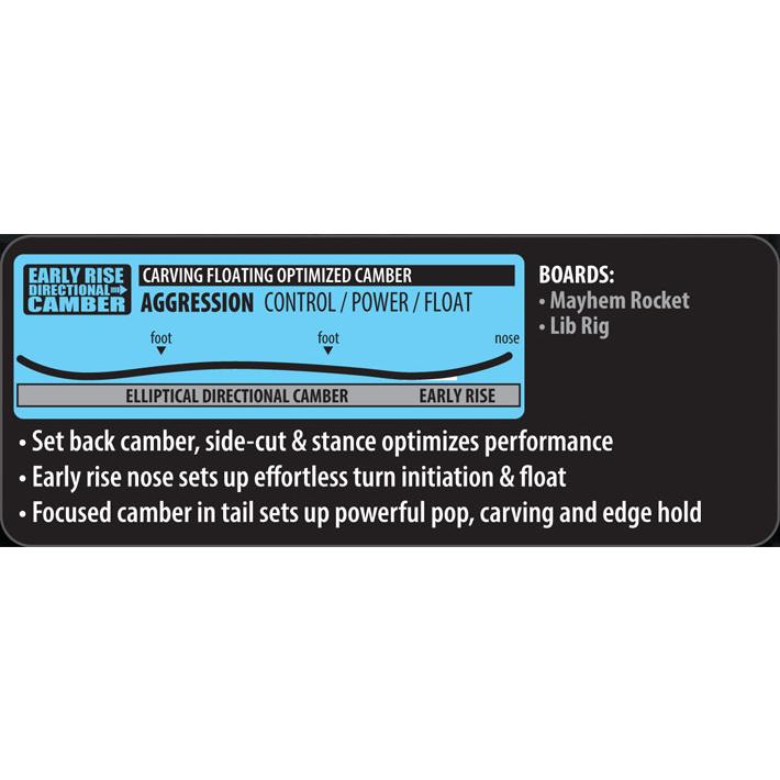 予約 25-26 LIB TECH リブテック スノーボード RIG リブ リグ 153cm 155cm 157cm 159cm 162cm 160w メンズ レディース 板 2025 ...