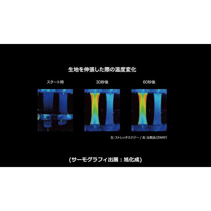 11月以降入荷 サーフグリップ SURF GRIP サーフィン インナー ショートジョン thermo BLACK plus Inner ...