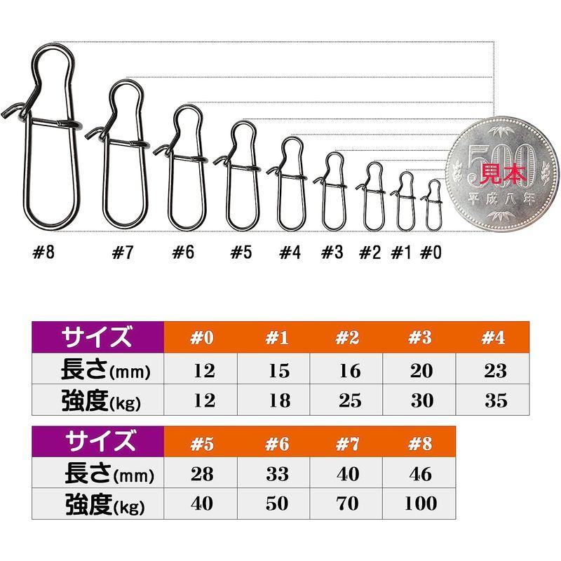 QISHUO 強力 ルアー用 クイック スナップ サルカン アジング ジギング スイベル スナップ さるかん 釣り 仕掛け ステンレス 青物 :20230702113827-00846 ...