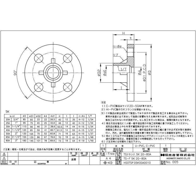 HSバルブ TSフランジ HT-PVC HSフランジ 5K TS式 耐熱 接続口径 50A 型式5KHTTS50 :20230703054302-01663:foot-ankle - 通販 ...