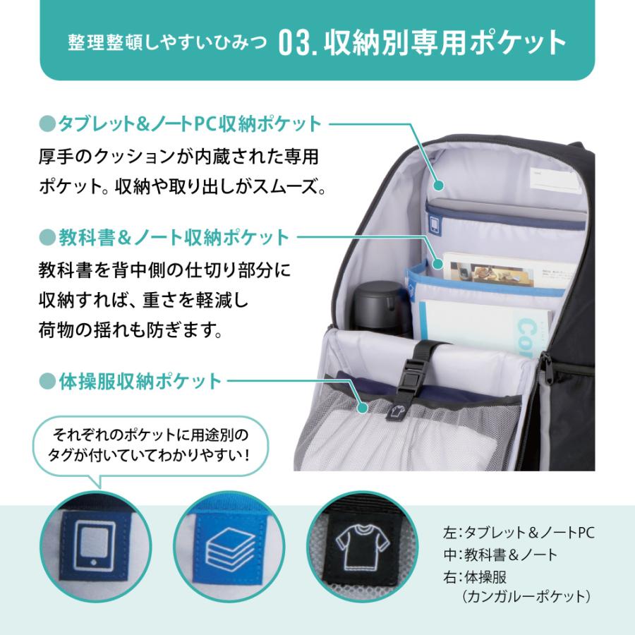 通学 リュック 整理整頓 大容量 中学生 高校生 スクールバッグ FOOTMARK フットマーク 女子 男子 27L タブレット PC ONELOOK ワンルック通学リュック 101330 ...