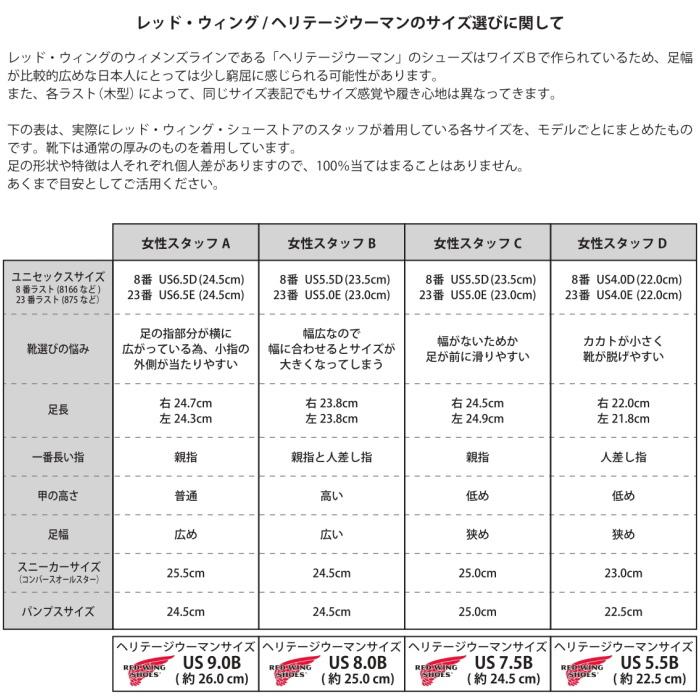 レッドウィング ブーツ レディース 本革 RED WING 3328 [Cream "Abilene" Roughout] 6 ...