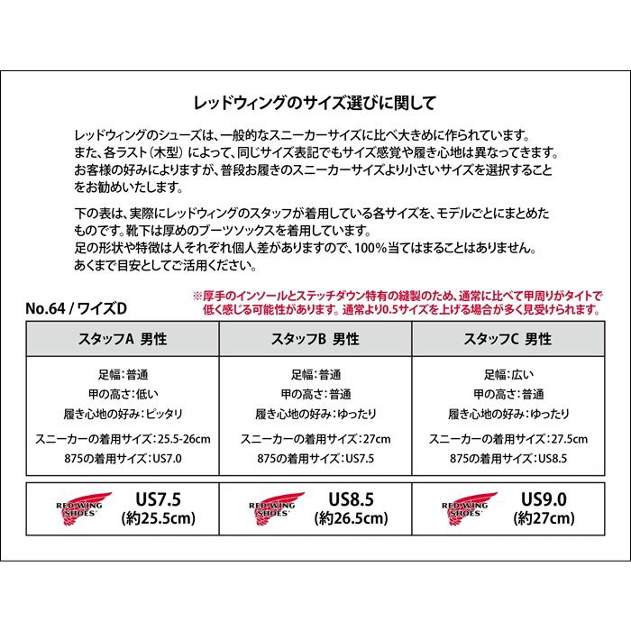 レッドウィング ウィークエンダー 正規品 RED WING 3604 WEEKENDER OXFORD COPPER ROUGH ...