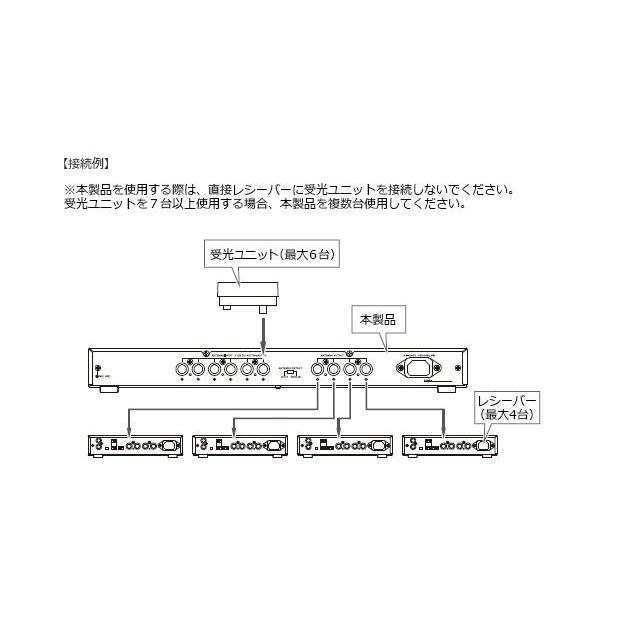 オーディオテクニカ audio-technica（オーディオテクニカ） ATIR-D640 : フォレスト - 通販 - Yahoo!ショッピング