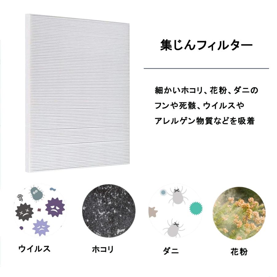 HOSEE AC-FT06 集じんフィルター 脱臭フィルター 1セット 交換用フィルターセット AC-4238 AC-4357 AC-D358PW 空 : フォレストジャパンYahoo ...