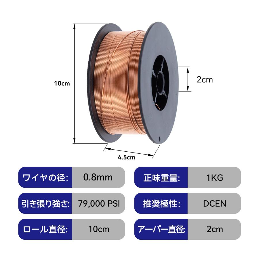 HFS(R) フラックスワイヤー フラックス入りワイヤ 溶接ワイヤ ノンガス ワイヤー MIG溶接 半自動溶接 軟鉄用 0.8mm 1kg : フォレストジャパンYahoo!ショップ - 通販 ...