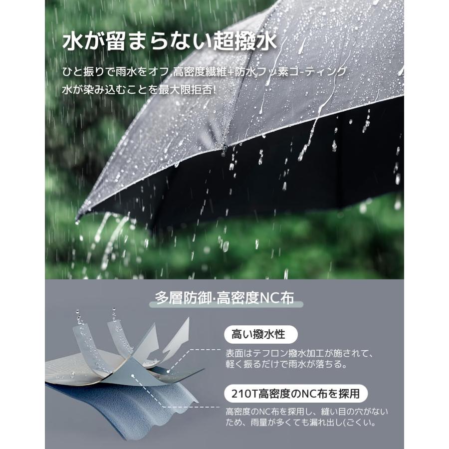 Konciwa 折りたたみ傘 260g軽量 自動開閉 8本骨 折り畳み傘 メンズ ワンタッチ おりたたみ レディース : フォレストジャパンYahoo!ショップ - 通販 - Yahoo!ショッピング