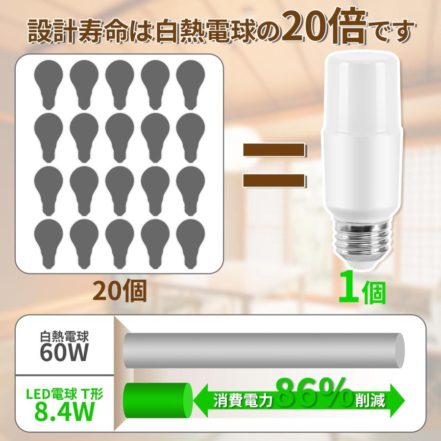 Tengyuan LED電球 T形タイプ E26口金 8.4W 1080lm 電球色 60W形相当 EFD25・EFD15形代替推奨 広配光 高演色性 : フォレストジャパンYahoo ...