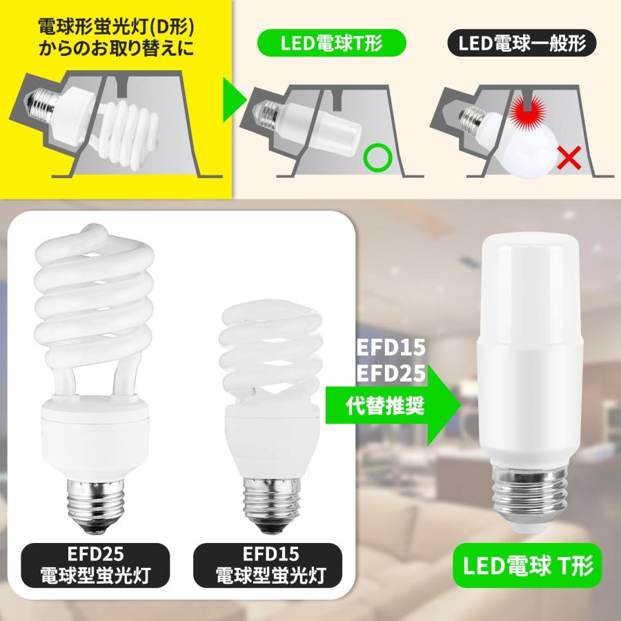 Tengyuan LED電球 T形タイプ E26口金 8.4W 1080lm 電球色 60W形相当 EFD25・EFD15形代替推奨 広配光 高演色性 : フォレストジャパンYahoo ...