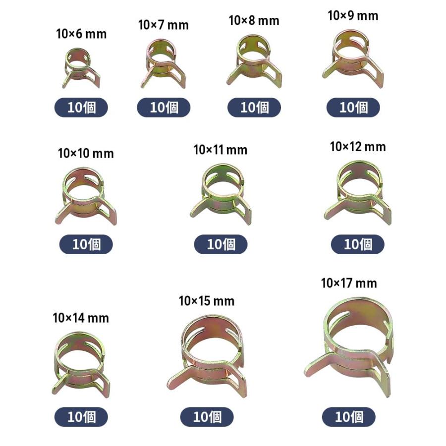 Glvaner スプリングクランプ ホースバンドクリップ パイプ固定金具 鋼製パイプチューブ クリップホース パイプクランプ 単管クランプ 自在クラン : フォレストジャパンYahoo ...