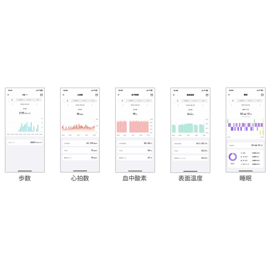 山佐時計計器 スマートウォッチ CQ-23-Y ブラック 山佐 YAMASA ヤマサ 歩数 消費カロリー 歩行距離 運動時間 スタンド時間 : フォーマルショッピング - 通販 - Yahoo ...